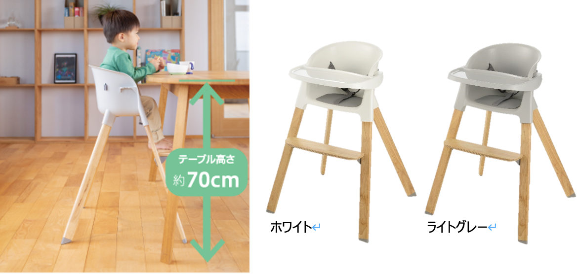 "Baby Chair POSY"-ийн нээлтийн талаарх мэдээлэл - Ричелл [Албан ёсны]