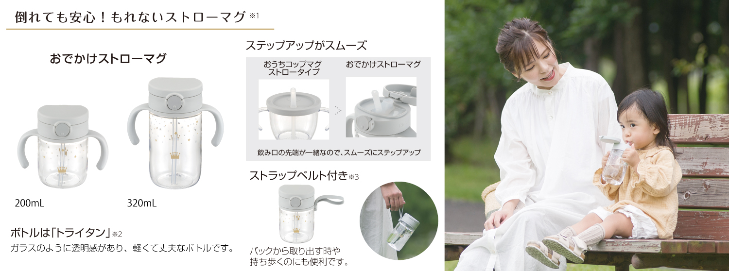 "Axstars Aster" Release Information - Richell [Official]