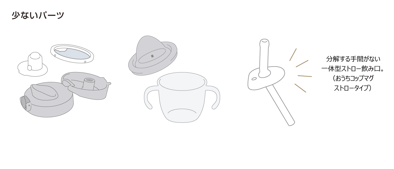 "Axstars Aster" Release Information - Richell [Official]